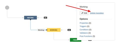Duplicate Statuses On Board Workflow Transition Shows 2 Jira Atlassian Documentation