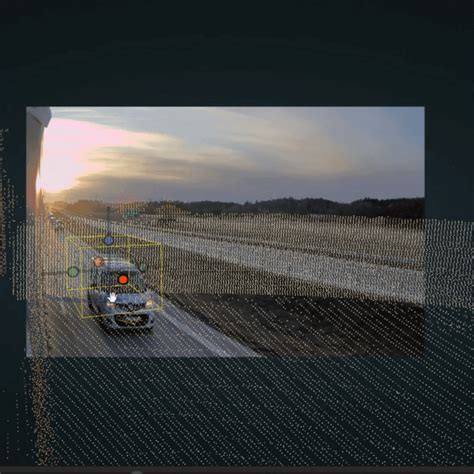 In Cabin Monitoring Data Annotation Technology And Automation Imerit