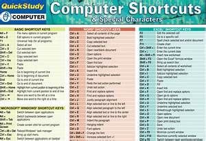 Computer Shortcuts Computer Shortcuts Computer Shortcut Keys Computer Keyboard Shortcuts