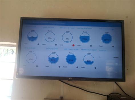 Water Level Monitor Manufacturer Supplier From Pune