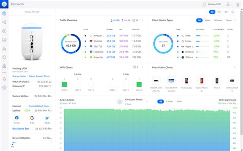Unifi Dream Router Hosking S Blog