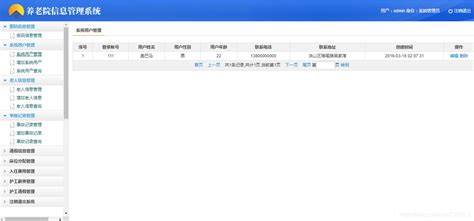 基于 servlet jsp mysql 开发 javaweb 养老院信息管理系统 程序员用到的网站有哪些 csdn博客