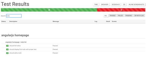 Protractor End To End Testing Framework For Angularjs Application