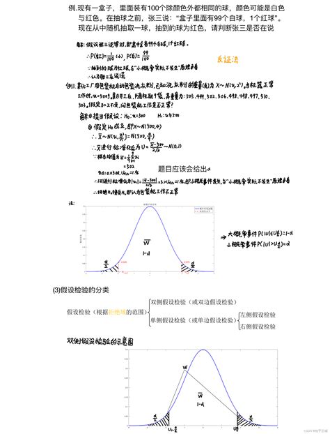 第八章 假设检验 Csdn博客