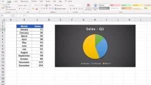 How To Make A Line Graph In Excel