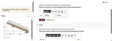Determine The Y Component Of Reaction At A Using Scalar Notation Express Your Answer To Three