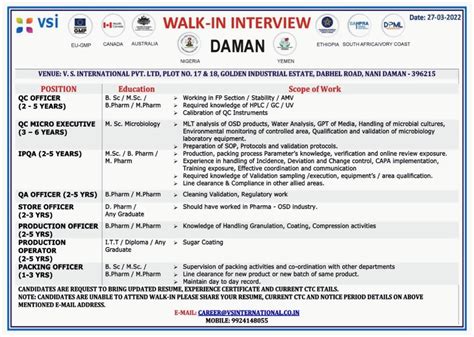 v s international daman walk in interviews for qc qa qc micro