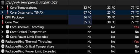 Question About Cpu Throttling R Pcmasterrace
