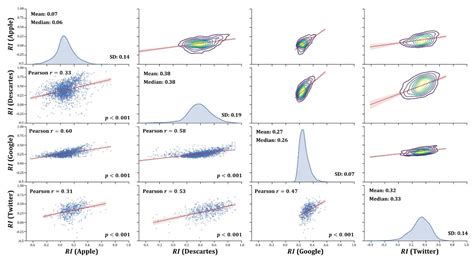 COVID Response Geoinformation And Big Data Research Laboratory