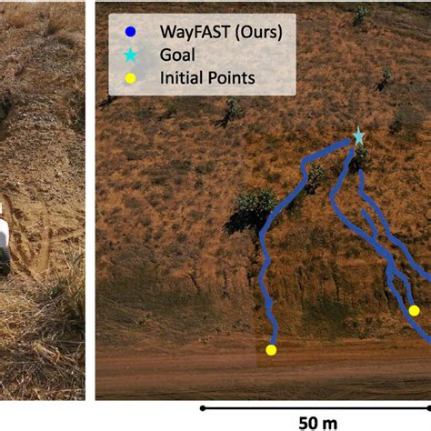 Experimental Result On Uneven Terrain The Left Image Shows Example