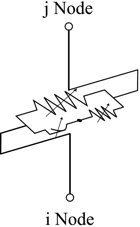 Fileyamamotobiaxialhdr Modelpng Openseeswiki