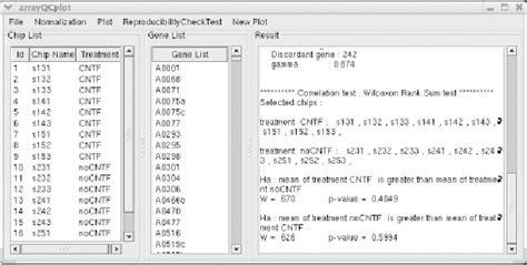Figure 1 From Bioinformatics Applications Note Semantic Scholar
