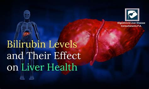 Dldc Best Gastroenterologist Doctors At North Houston Humble The Woodlands