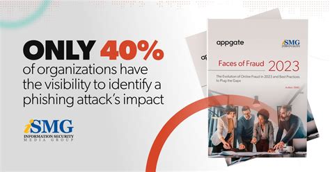 Zero Trust Network Access And Fraud Protection Cybersecurity Solutions Appgate