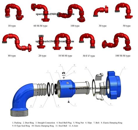 Drilling Rig Parts Supplier Jining Donghong Machinery Co Ltd API C Swivel Joint And Repair