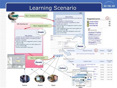 Project Based Collaborative Learning Environment With Context Aware