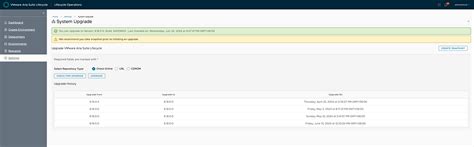 Online Upgrade Of Vmware Aria Suite Lifecycle Is Back