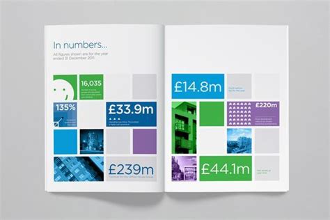How To Improve Your Data Visualization Design In Steps Artofit