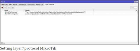 Konfigurasi Router Mikrotik Interface Ip Address Ip Route Ip Dns