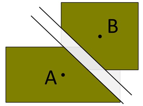 Split Overlapping Bounding Boxes In Python