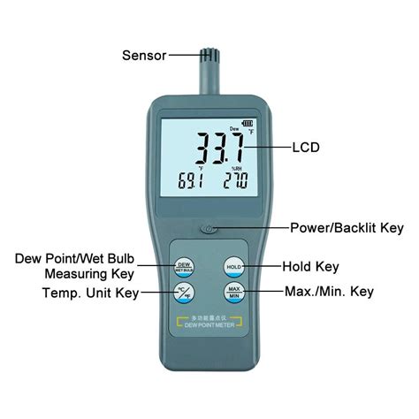 Portable Dew Point Meter Rtm 2600 Realltech China Manufacturer Analysis Instrument