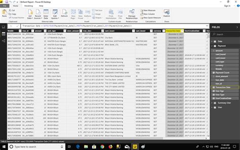 solved re find earliest transaction date of a user microsoft fabric