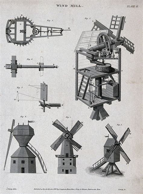 Vintage Windmill And Machinery Construction Drawing Antique Windmill