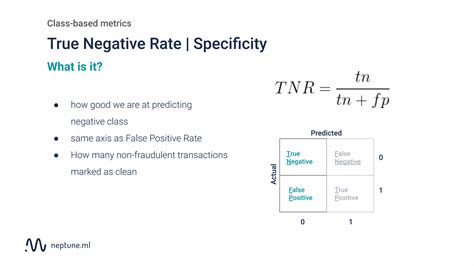 Evaluation Metrics For Binary Classification The Ultimate Guide Pdf