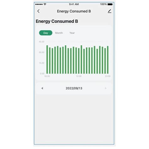 Tuya Smart Energy Meter Phase Single Phase Energy Meter ZigBee Energy Meter KWh Powerful