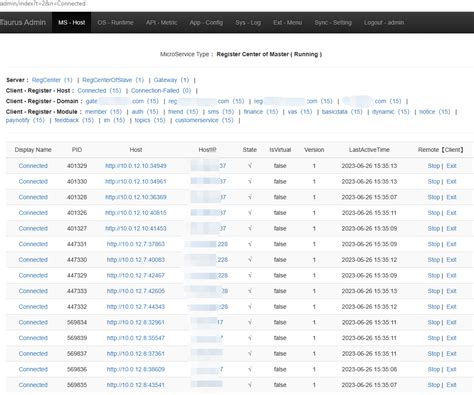 Taurus Net Core 微服务开源框架：admin 插件【1】 微服务节点管理netcore开源微服务框架 Csdn博客