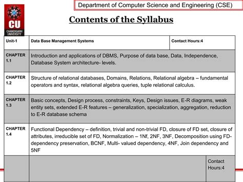 Ppt Lecture 11 And 12database Concepts And Database System
