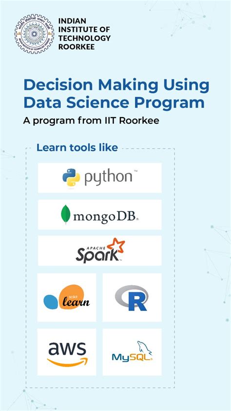 Timespro Executive Education On Linkedin Pg Certificate Programme In Decision Making Using