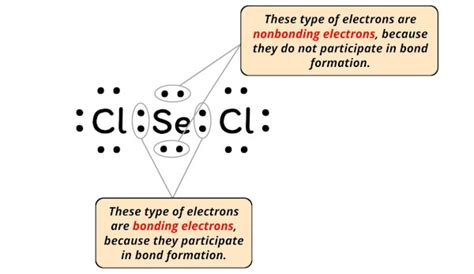 Lewis Structure Of Secl2 With 6 Simple Steps To Draw