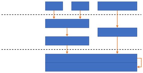 bringing full gpu support to windows containers in kubernetes tensorworks