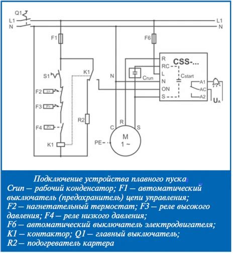 Немного об устройствах плавного пуска Академия КриоФрост
