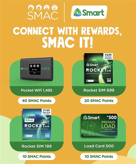 Smart Buddy Load Logo