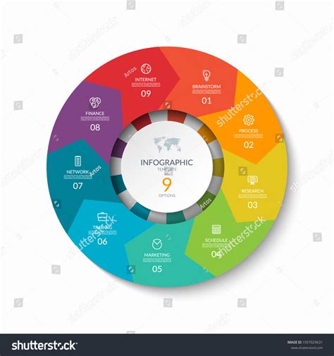 Create A Circle Arrow Chart Circular Arrows Circle Arrow Infographic