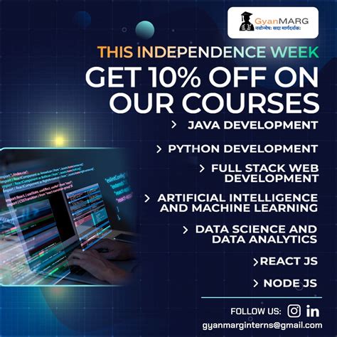 Gyanmarg On Linkedin Codelife Programming Codingjourney Techcommunity