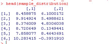 Simulate Bivariate And Multivariate Normal Distribution In R GeeksforGeeks