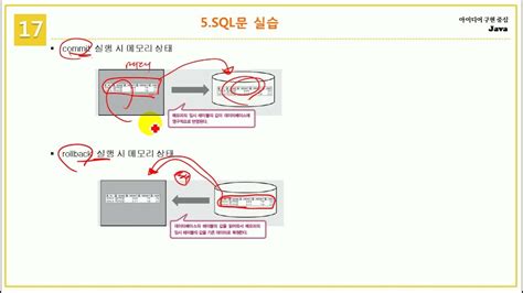 초보자를 위한 Java Programming 177 Update문과 Delete문 사용법 Youtube