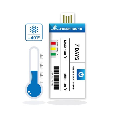 High Accuracy USB Temperature Recorder Review Data Loggers