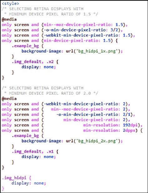 Hidpi Detection Through Media Queries Using Device Pixel Ratio And Download Scientific Diagram
