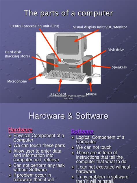 ch 2 component of computer system pdf computer hardware input output