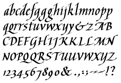 Calligraphy Letter Styles