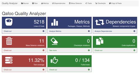 Analyze The Quality Of Your Php Code Qafoo Gmbh Passion For