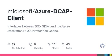 Codeql · Workflow Runs · Microsoftazure Dcap Client · Github