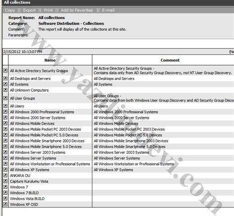 system center configuration manager 2007 raporlama ortaç demİrel