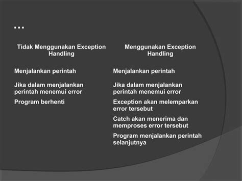 Flow Control Exception Handling Array Ppt