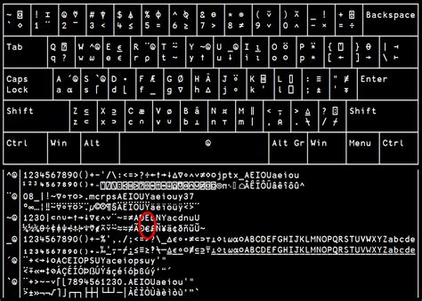 Sql Server Performance Tuning A Cascading Delete With Many Foreign