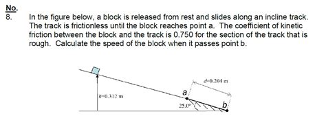 Solved No 8 In The Figure Below A Block Is Released From